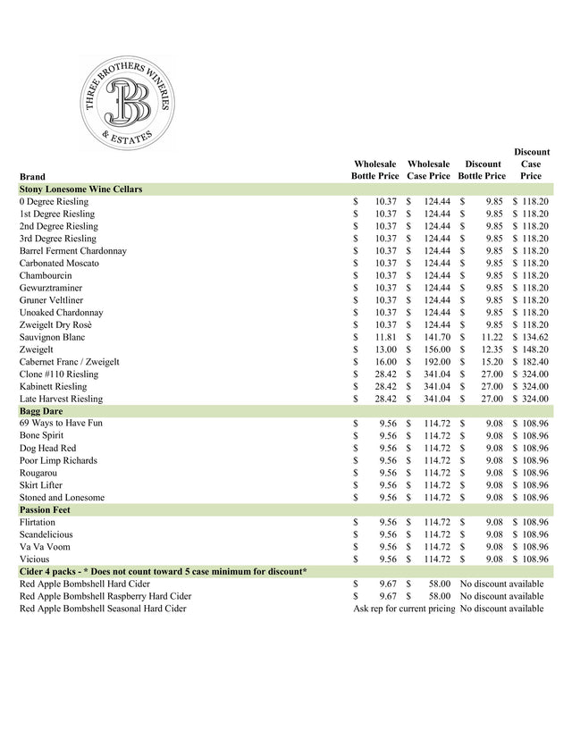 Wholesale Pricing – Three Brothers Wineries and Estates