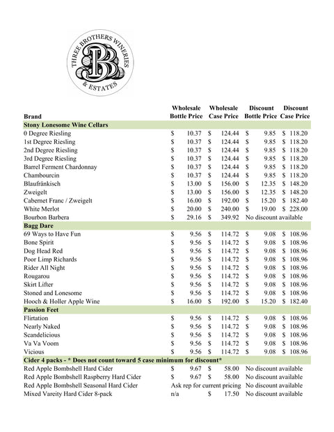 Wholesale Pricing – Three Brothers Wineries and Estates